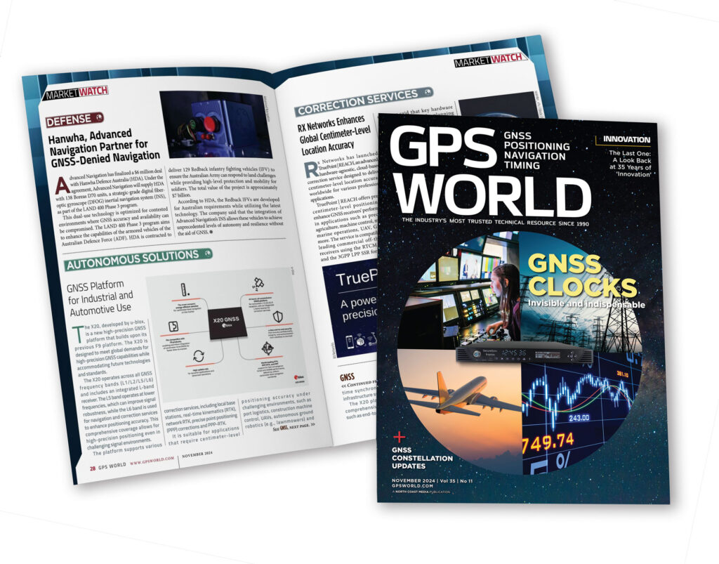 Print – GPS World Advertising Solutions
